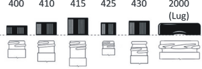 Cap Neck Finishes - Illing Packaging - Packaging Specialist | Plastic ...